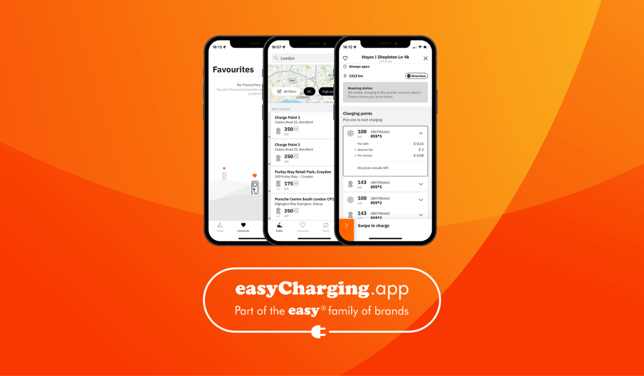 Access 100,000+ EV Charging Points in Europe with easyCharging