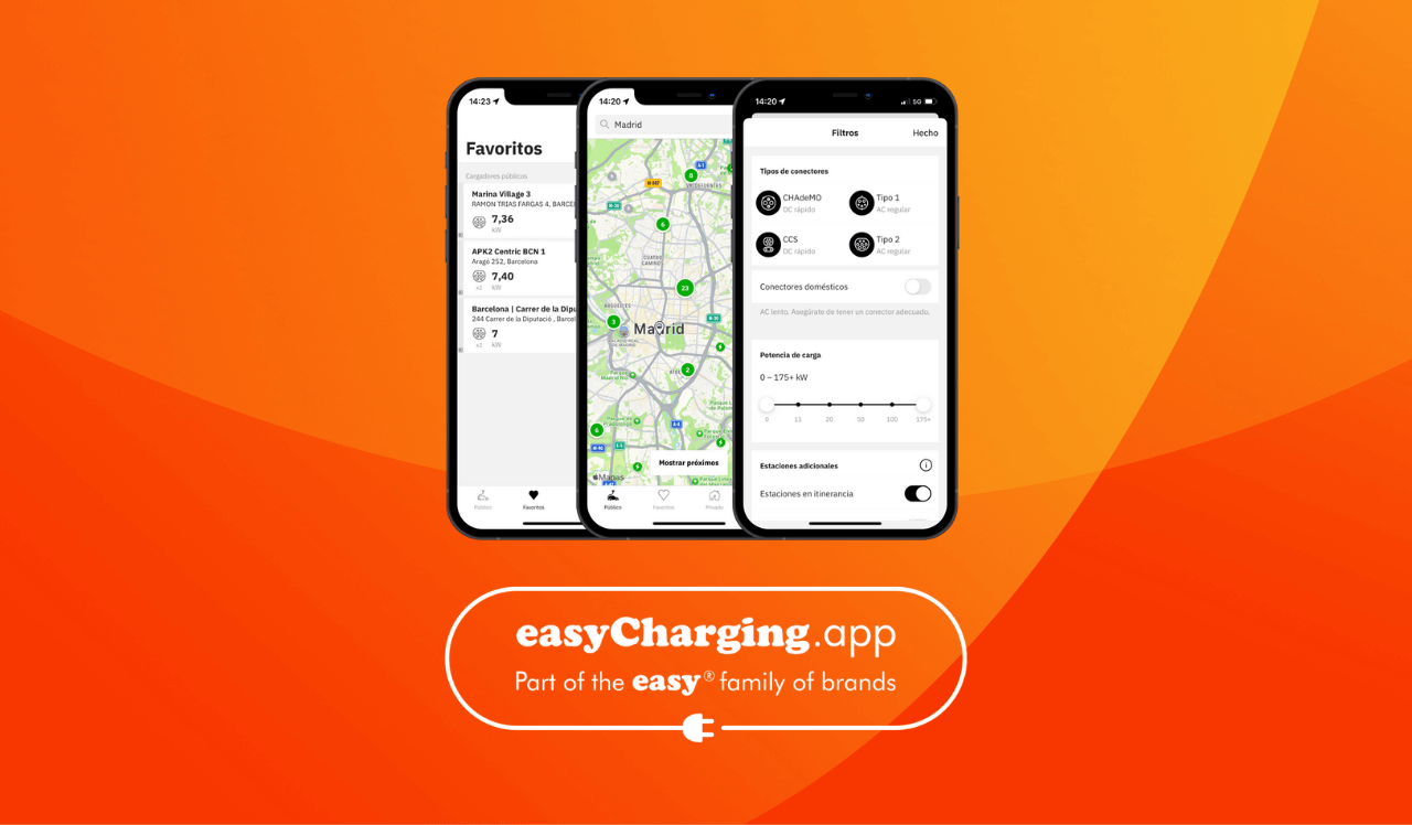 Mapa de easyCharging para cargar tu coche en Europa